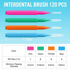 DGDFLDGC 120 Pcs Interdental Brushes for Cleaner Dental Tools, Braces Kit Braces Toothbrush Braces Care Tooth Cleaning Tool, Tooth Flossing Head Oral Dental Hygiene Brush