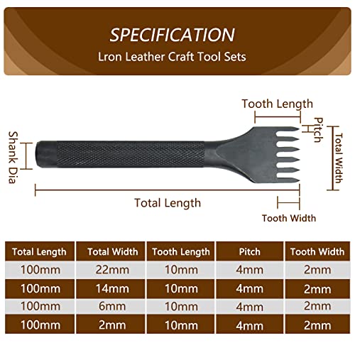 PLANTIONAL Leather Working Tools for Beginners: Professional Leather Craft Kit with Waxed Thread Groover Awl Stitching Punch for Leathercraft Adults Gifts