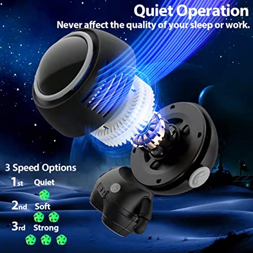 Handheld Neck Fan, Portable 3 Speeds Astronaut Pocket Cooling Fan,Decoration USB Rechargeable Mini Quiet Desk Fan,With Keychain,For Kids Teenager Outdoor Picnic Office Travel White 3.93*2.95 inches