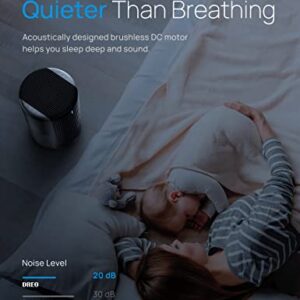 Dreo Air Purifiers for Bedroom Home Large Room, H13 True HEPA Filter for Allergies Pets, 283 ft² Coverage, 20dB Quiet Operation with 360° Filtration, Graphite, 9.84 * 9.84 * 15.2, (DR-HAP002DB)