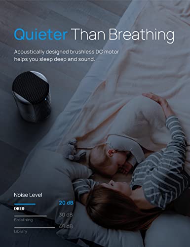 Dreo Air Purifiers for Bedroom Home Large Room, H13 True HEPA Filter for Allergies Pets, 283 ft² Coverage, 20dB Quiet Operation with 360° Filtration, Graphite, 9.84 * 9.84 * 15.2, (DR-HAP002DB)