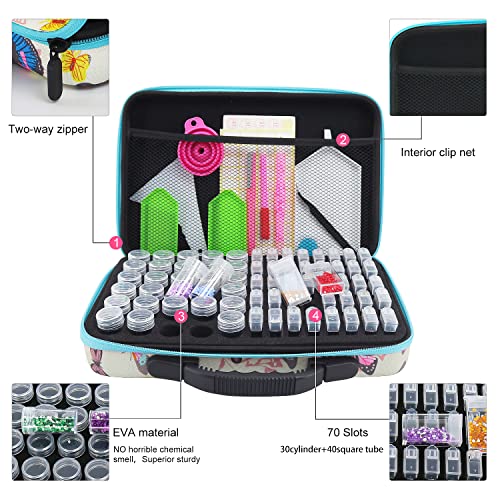 Kuangben Diamond Painting Accessories With70 Slots(30Cylinder+40Square Tube) Resin Diamond Painting Drill Pen,Stainless Steel Tweezer,Ceramic Precision Pen etc. Accessories Kits (Multicolor Butterfly)