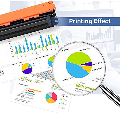 JUSTCOLOR Compatible Ink Cartridges Replacement for HP 02 Ink Cartridge to use with Photosmart D7155 D7160 D7245 D7255 D7363 D7460 3210 3310 C5180 C6250 C6280 C7280 C7180 C8180 Printer (5-Pack)