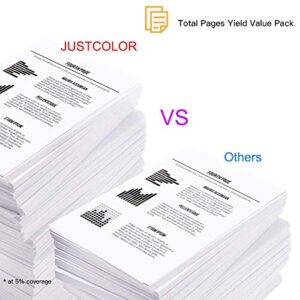 JUSTCOLOR Compatible Ink Cartridges Replacement for HP 02 Ink Cartridge to use with Photosmart D7155 D7160 D7245 D7255 D7363 D7460 3210 3310 C5180 C6250 C6280 C7280 C7180 C8180 Printer (5-Pack)