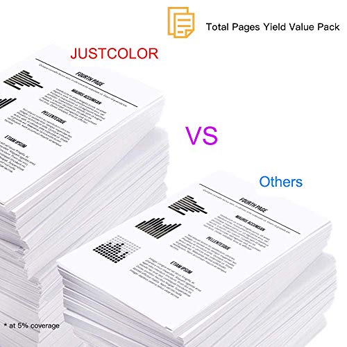 JUSTCOLOR Compatible Ink Cartridges Replacement for HP 02 Ink Cartridge to use with Photosmart D7155 D7160 D7245 D7255 D7363 D7460 3210 3310 C5180 C6250 C6280 C7280 C7180 C8180 Printer (5-Pack)