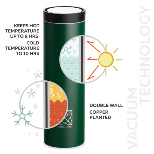 2022 Santai Living 1-Click Open Vacuum-Insulated Travel Mug - Double Walled Stainless Steel Thermos Flask 17oz (Green)