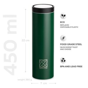 2022 Santai Living 1-Click Open Vacuum-Insulated Travel Mug - Double Walled Stainless Steel Thermos Flask 17oz (Green)