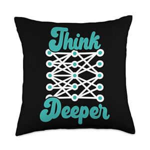 artificial intelligence ai robotics stemi apparel think deeper ai artificial intelligence robotics throw pillow, 18x18, multicolor