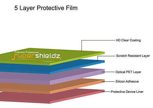 Supershieldz (3 Pack) Designed for Samsung (Galaxy S23 Plus 5G) Screen Protector, High Definition Clear Shield (PET)