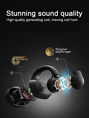 Micool Wireless Ear-Clip Headphones Bone Conduction Bluetooth 5.3, Open Ear Sport Clip on Earring Earbuds, Waterproof and Mini Earphones, HiFi Sound and Long Battery Life