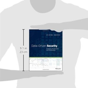 Data, Driven Security: Analysis, Visualization and Dashboards