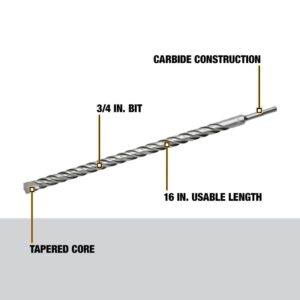 DEWALT DW5456 3/4-Inch by 16-Inch by 18-Inch ROCK CARBIDE SDS Plus Hammer Bit