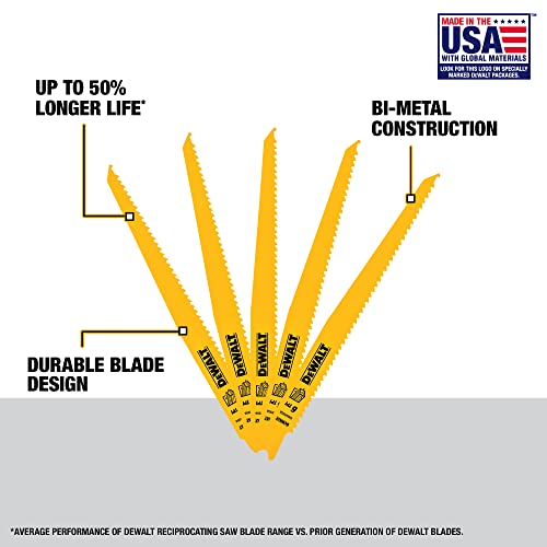 DEWALT Reciprocating Saw Blades, Tapered Back, Bi-Metal, 9-Inch 6-TPI, 5-Pack (DW4803)