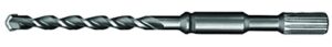 milwaukee 48-20-4064 5/8 by 22-inch 2-cutter spline bit