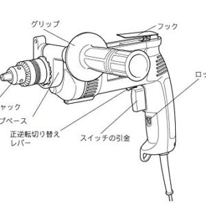 Makita DP4002 1/2" Drill