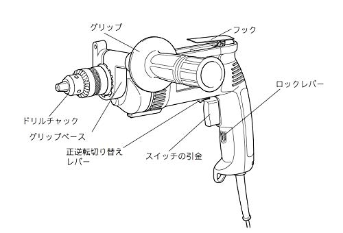 Makita DP4002 1/2" Drill