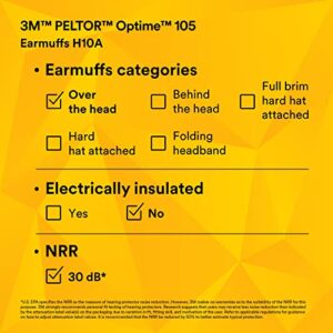 3M H10A Peltor Optime 105 Over the Head Earmuff, Ear Protectors, Hearing Protection, NRR 30 dB,Black, Red