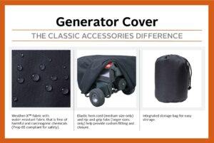 classic accessories generator cover, large