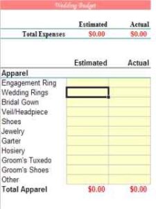 wedding budget