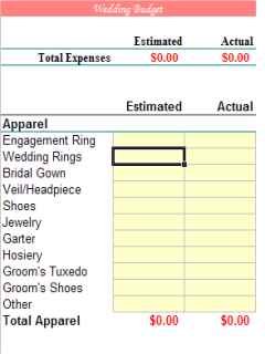 Wedding Budget