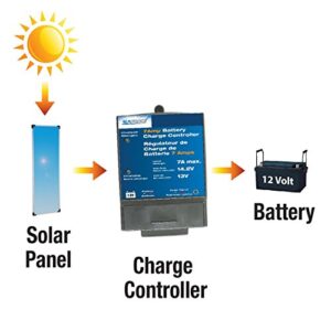 Sunforce 7 Amp Charge Controller