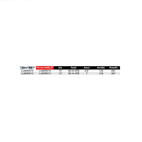 Freud LU80R010: 10" Ultimate Plywood & Melamine Blade