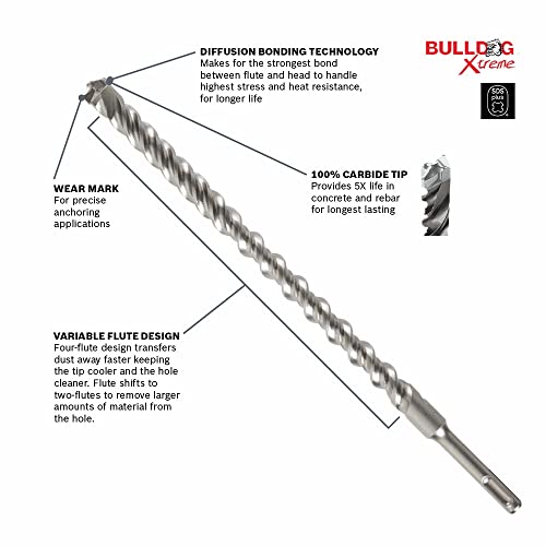 BOSCH HC2167 1 in. x 16 in. x 18 in. Bulldog SDS-Plus Rotary Hammer Bit