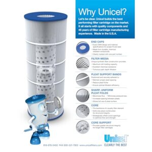 Unicel C-9405 Clean & Clear Predator 50 Sq Ft Filter Cartridge R173213