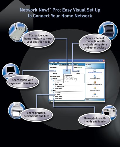 SingleClick Network Now! Pro