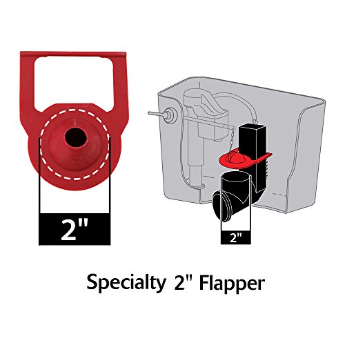 Korky 2011BP Hinge Flapper For Kohler Toilet Repairs - Replaces Kohler Parts 84995 and 1000490 - Made in USA, Red