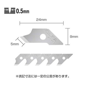 Spare Blades Compass Cutter (15-pack)