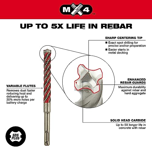 Hammer Drill Bit, Sds Plus, 1X18 In