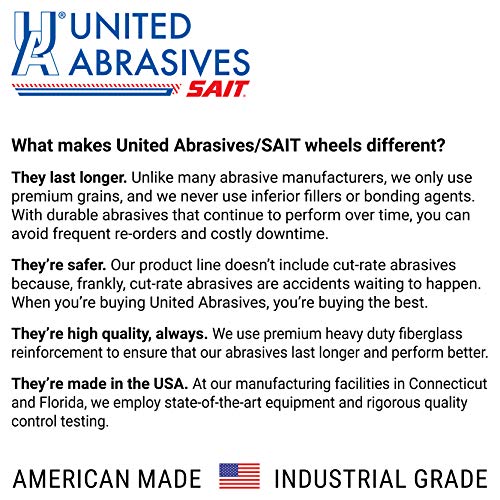 United Abrasives-SAIT 22021 A60S General Purpose Cut-Off Wheels (Type 27/Type 42 Depressed Center) 4 1/2" x .045" x 7/8", 50-Pack