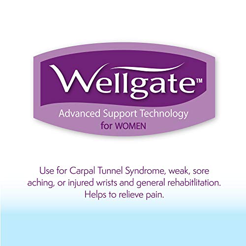 Wellgate for Women, PerfectFit Wrist Brace for Wrist Support, Right