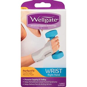 Wellgate for Women, PerfectFit Wrist Brace for Wrist Support, Right