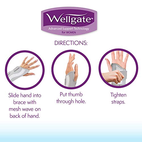 Wellgate for Women, PerfectFit Wrist Brace for Wrist Support, Right