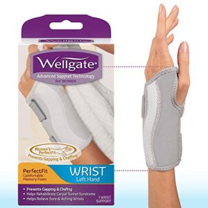 Wellgate for Women, PerfectFit Wrist Brace for Wrist Support, Right