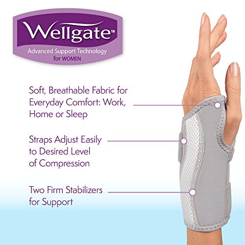 Wellgate for Women, PerfectFit Wrist Brace for Wrist Support, Right