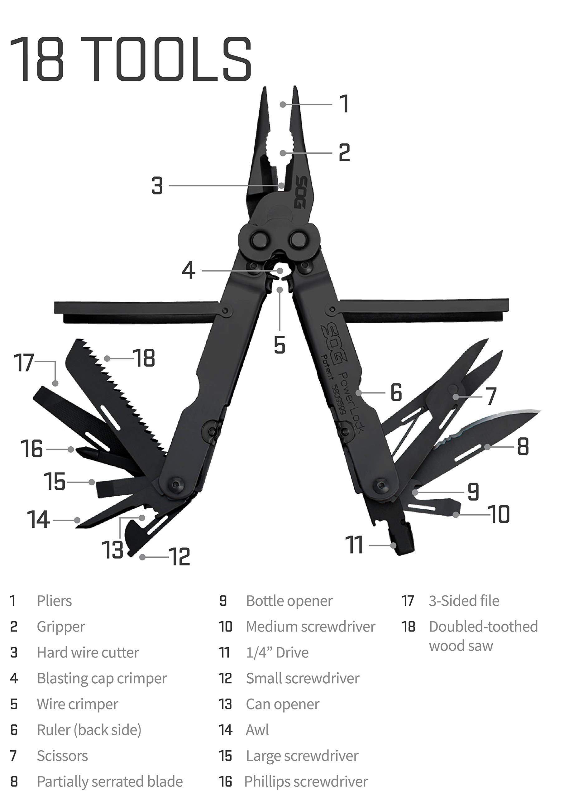 SOG PowerLock Multi-Tool- Compound Leverage Technology with EOD Crimper Device, 420 Stainless Steel Body, 18 Lightweight Specialty Tools (B61N-CP) , Black