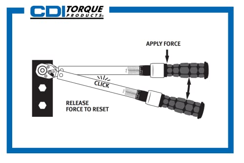 CDI 2503MFRPH Comfort Grip Dual Scale Micrometer Adjustable Click Style Torque Wrench - 1/2-Inch Drive - 30 to 250 ft. lb. Torque Range