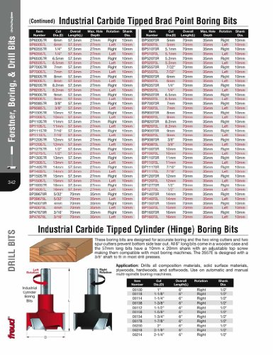 Freud BP47670L: 3/16” (Dia.) Brad Point Bit with Left Hand Rotation 70mm overall length