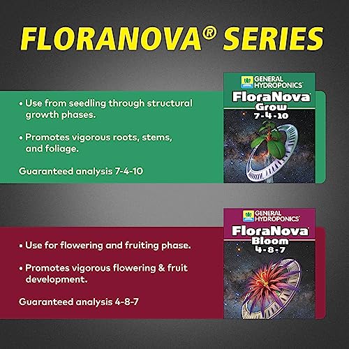 General Hydroponics FloraNova Bloom, One-Part Nutrient, 1 Quart