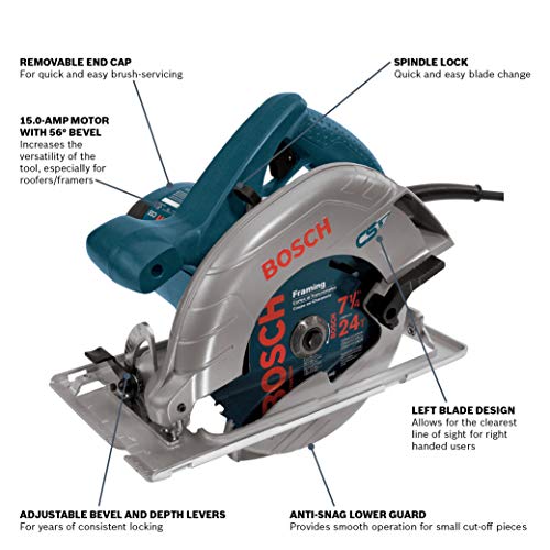 BOSCH CS5 120-Volt 7-1/4-Inch Circular Saw,BOSCH Blue