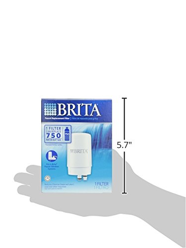 Brita Ultra Faucet Filter