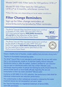 Brita Ultra Faucet Filter