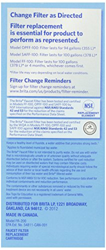 Brita Ultra Faucet Filter