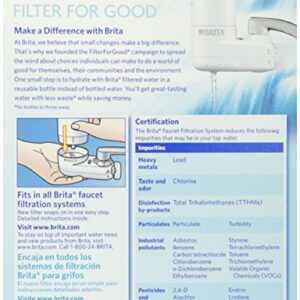 Brita Ultra Faucet Filter