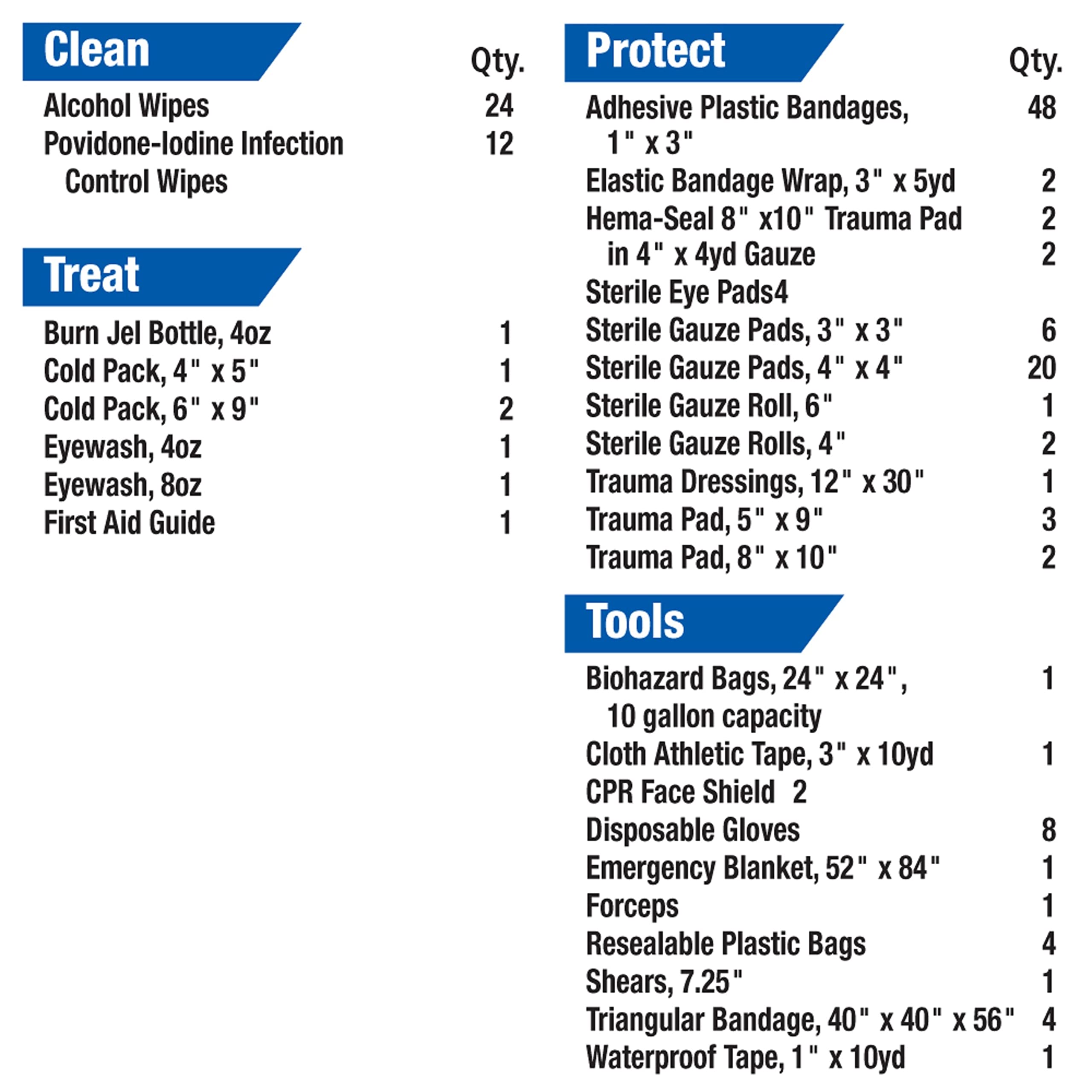 First Aid Only 520-FR All-Purpose Emergency First Aid Kit for Home, Work, and Travel, 158 Pieces