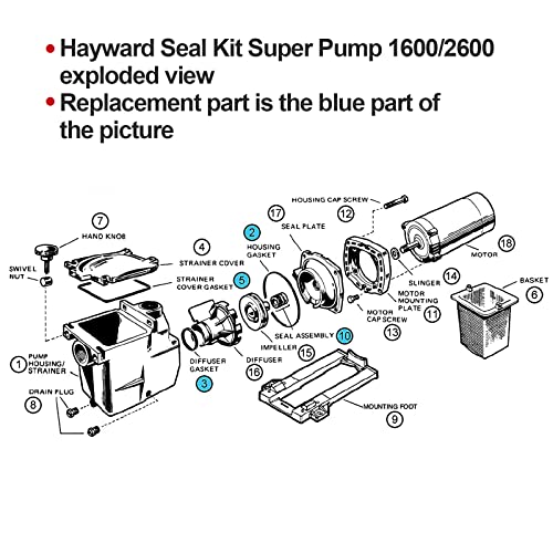 Pool Pump O-Ring Seal Repair Kit for Hayward Super Pump SP2600, 1600, 2600X Kit 3 (1-Pack)