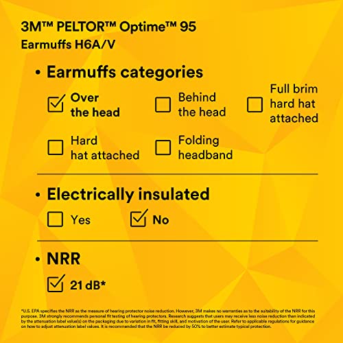 3M Peltor H6AV Optime 95 Over the Head Noise Reduction Earmuff, Hearing Protection, Ear Protectors, NRR 21dB, Ideal for Machine Shops and Power Tools, Beige